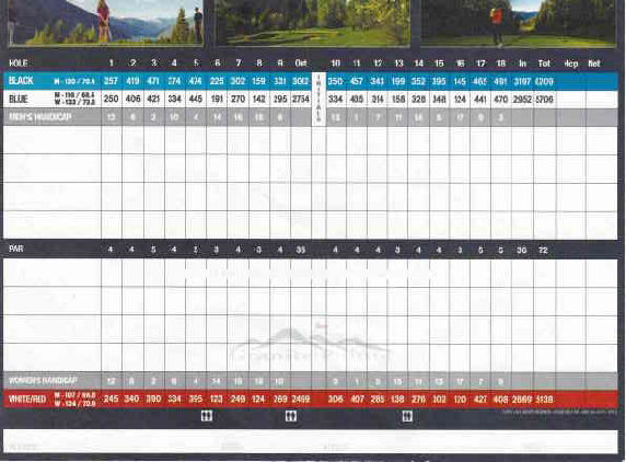 Course Layout and Scorecard - Granite Pointe Golf Club